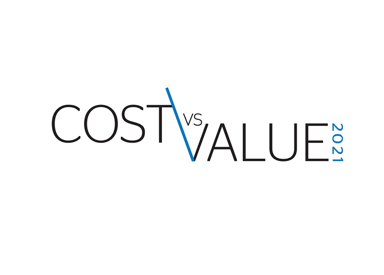 2023 Cost vs. Value Report