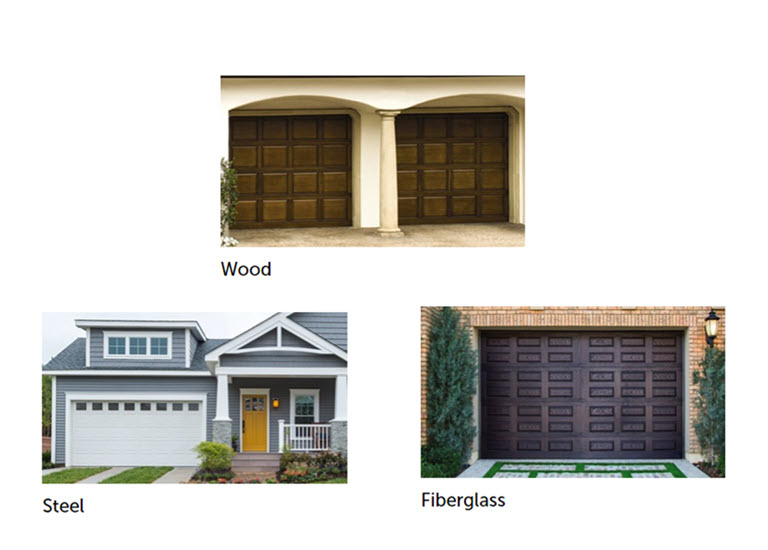 10 facts to know and love about Garage Doors